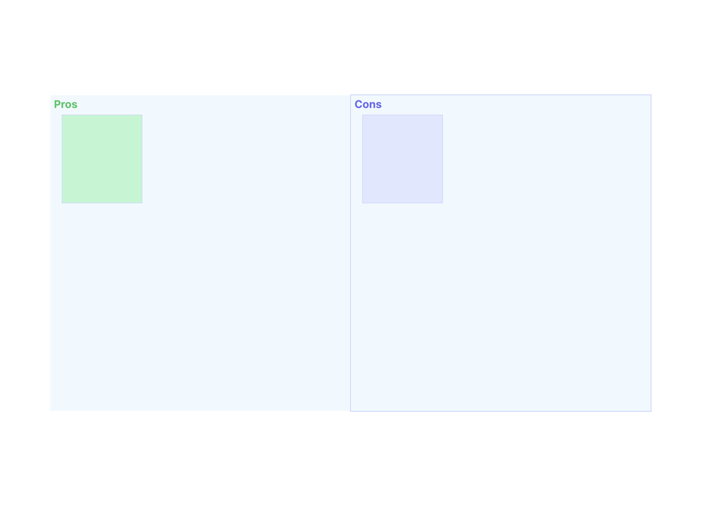 AI Pros and Cons Whiteboard - Balanced | Creately