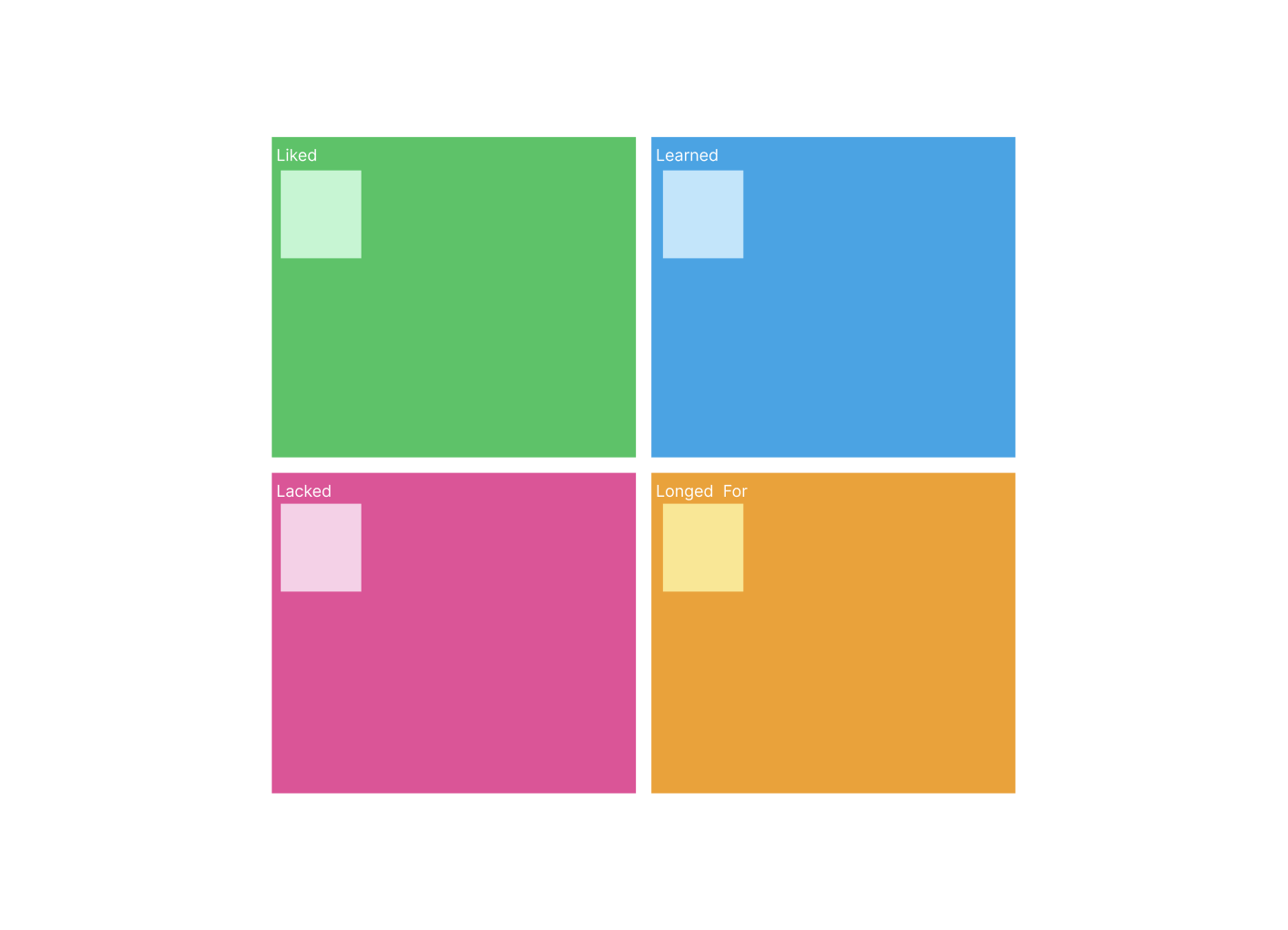 AI 4Ls Retrospective - Bold | Creately