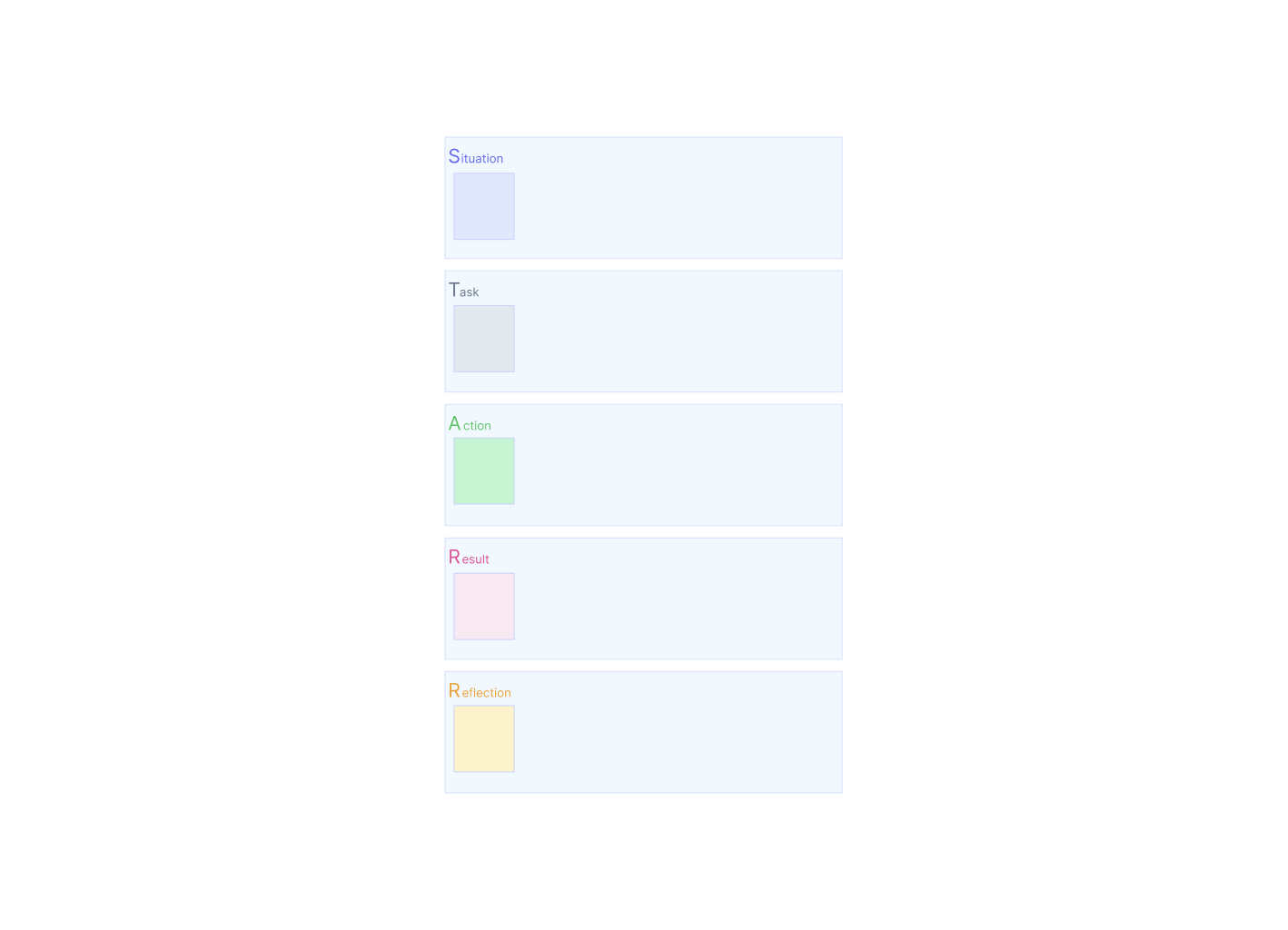 AI STAR Interview Method - Balanced | Creately