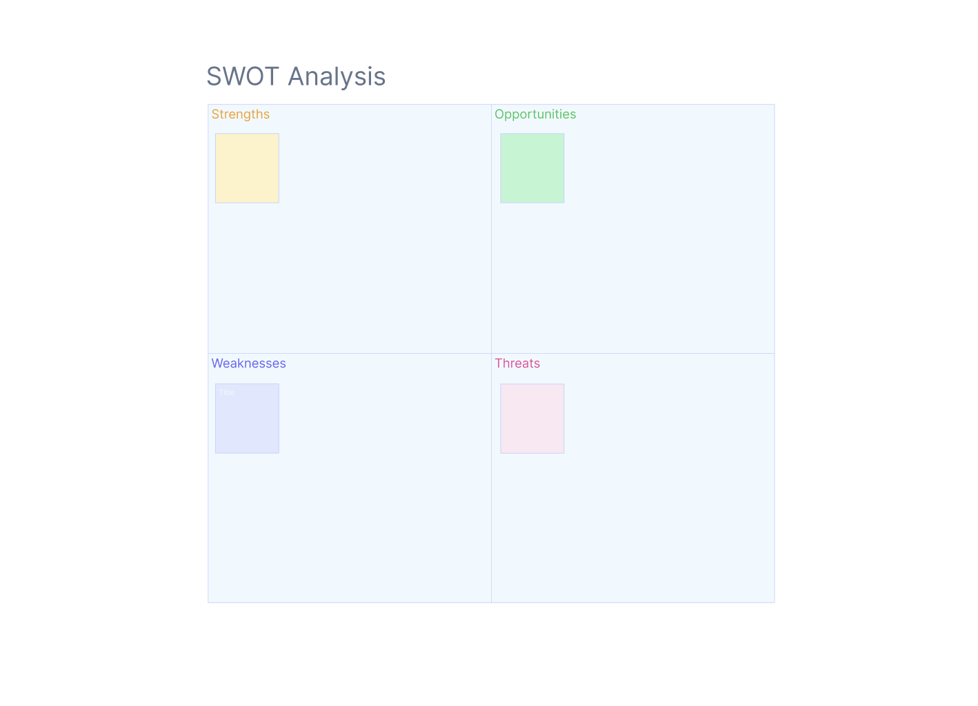 AI SWOT Analysis - Balanced | Creately