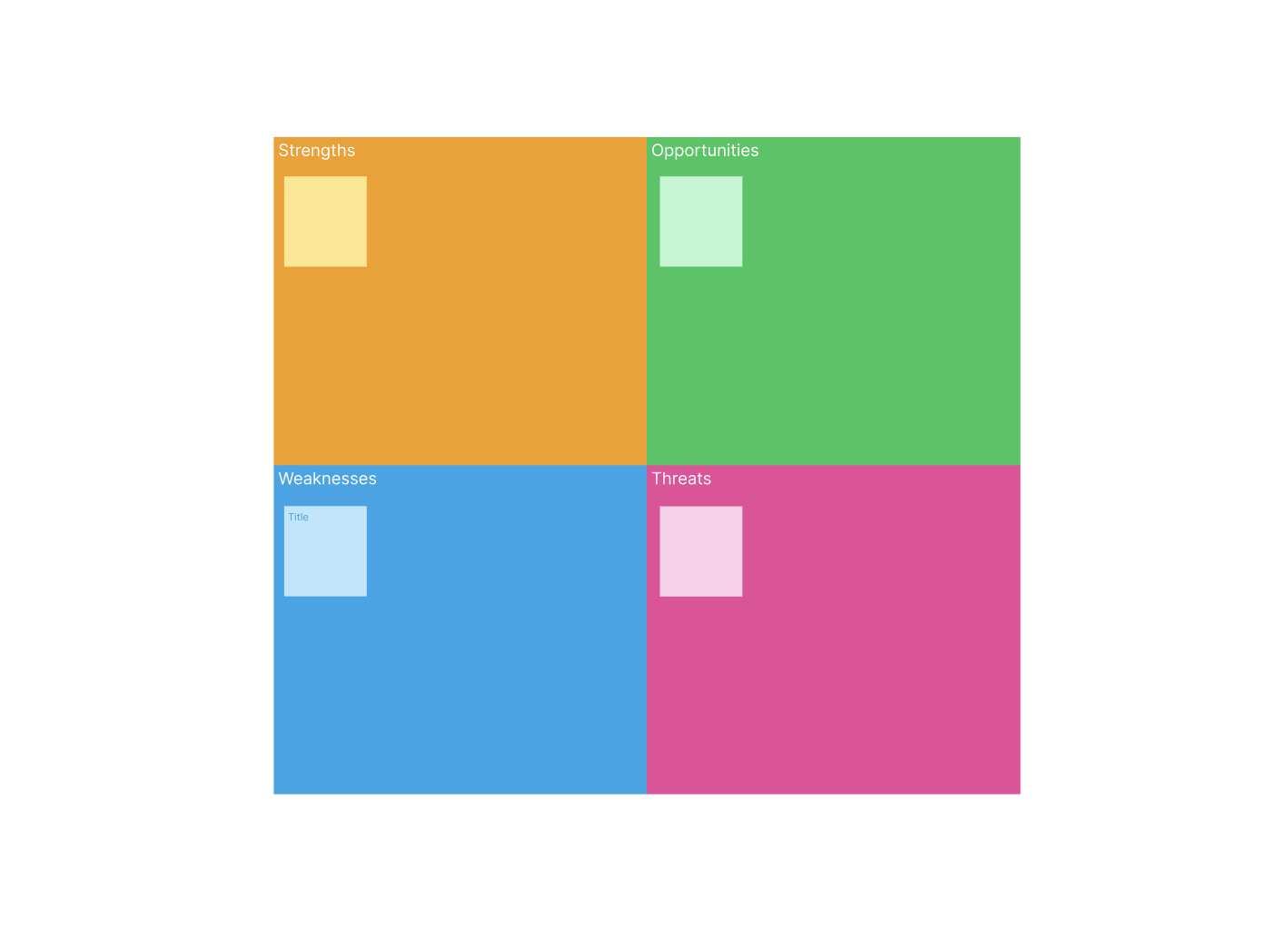 AI SWOT Analysis 2 | Creately