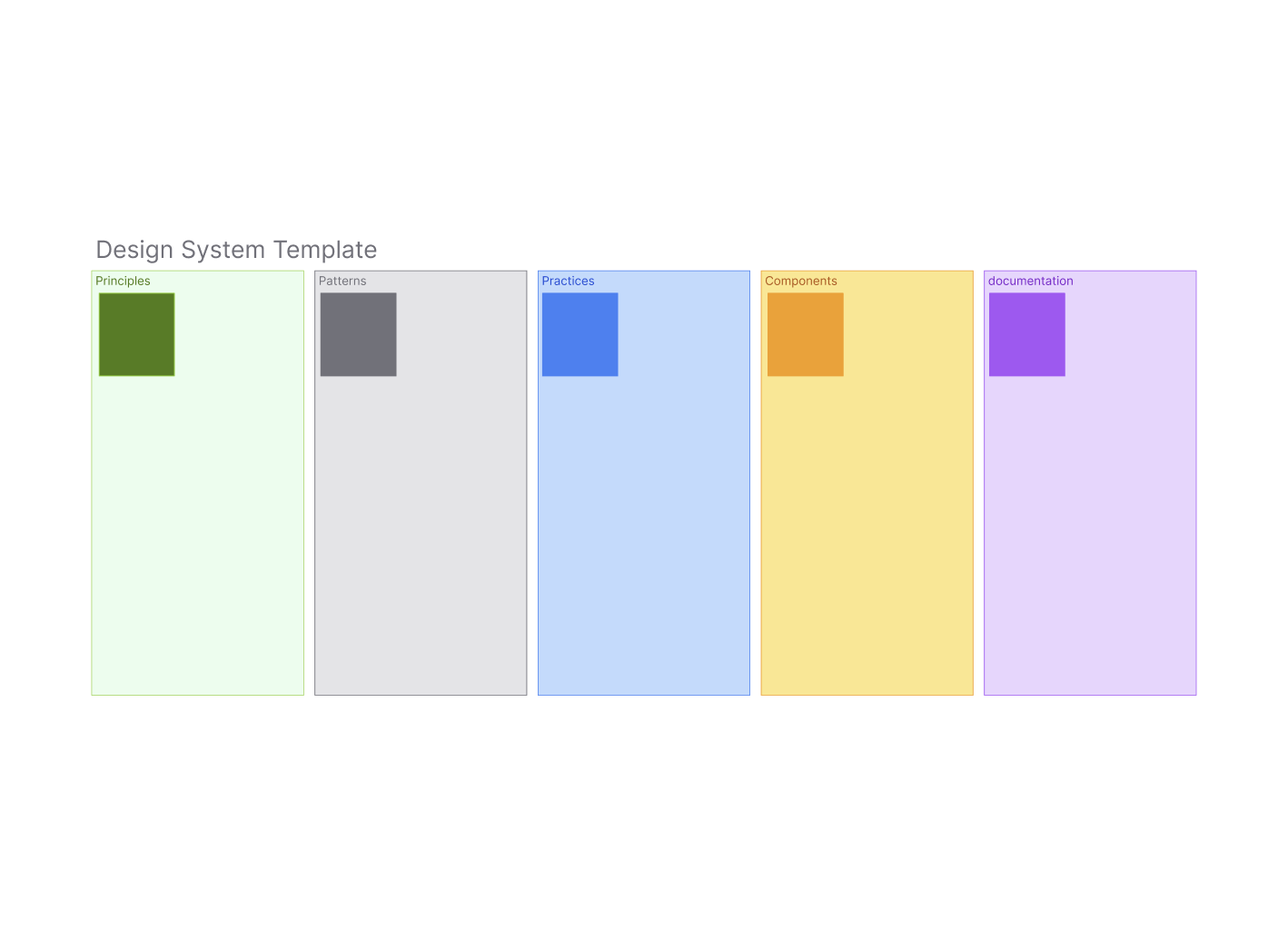 AI Design System - Vibrant | Creately