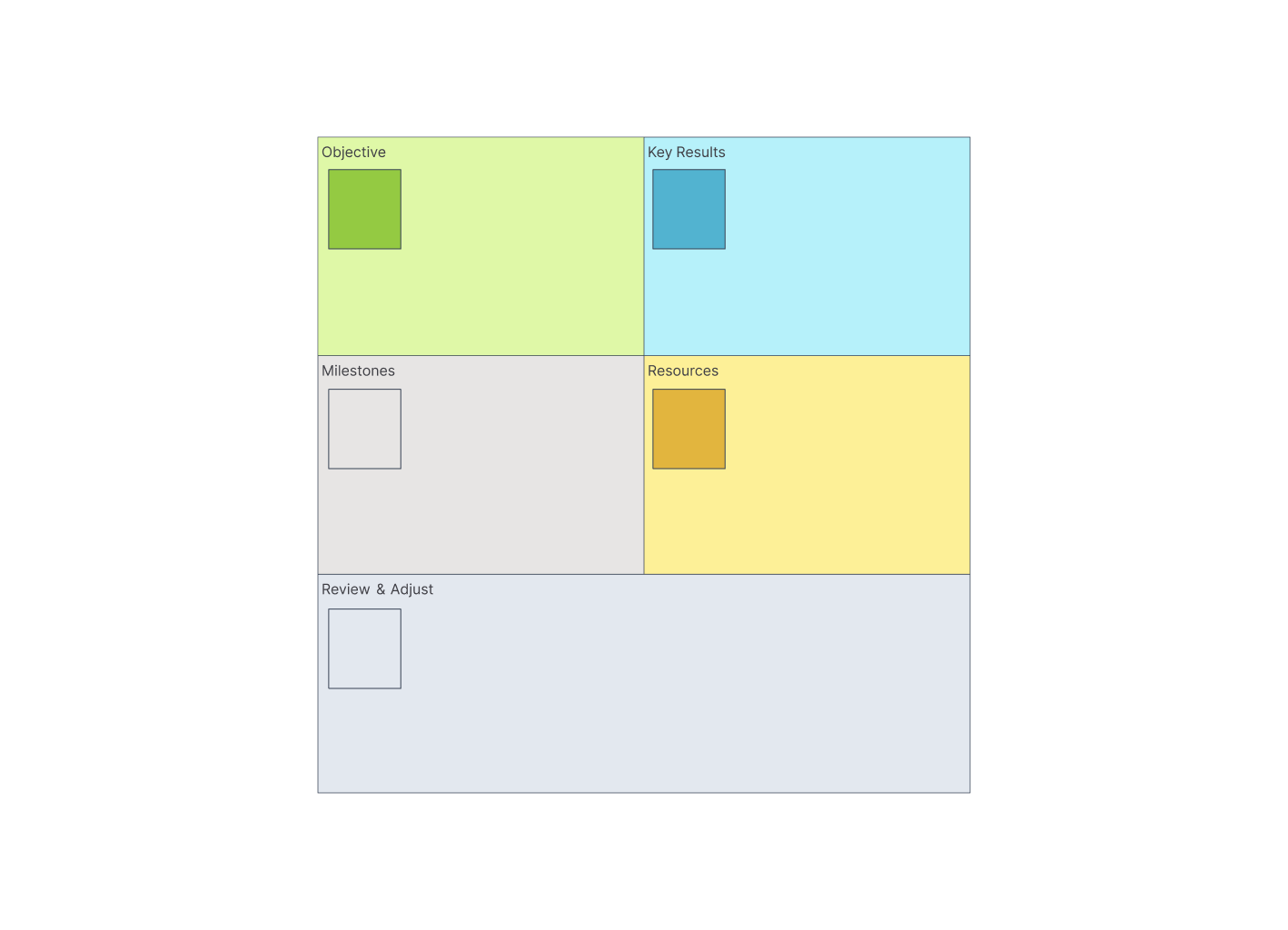 AI Goal Setting - Minimal | Creately
