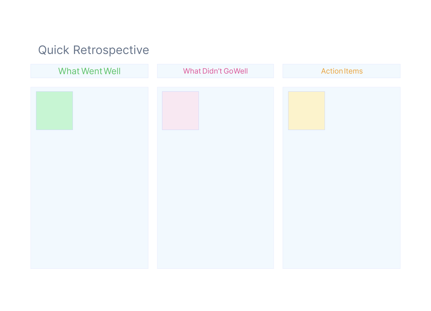 AI Quick Retrospective - Balanced | Creately