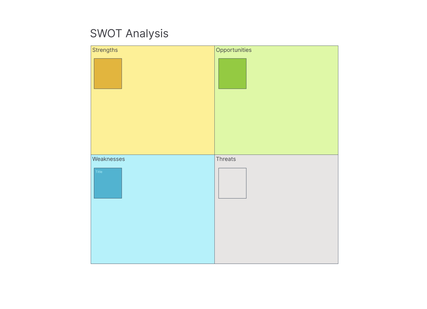 AI SWOT Analysis - Minimal | Creately