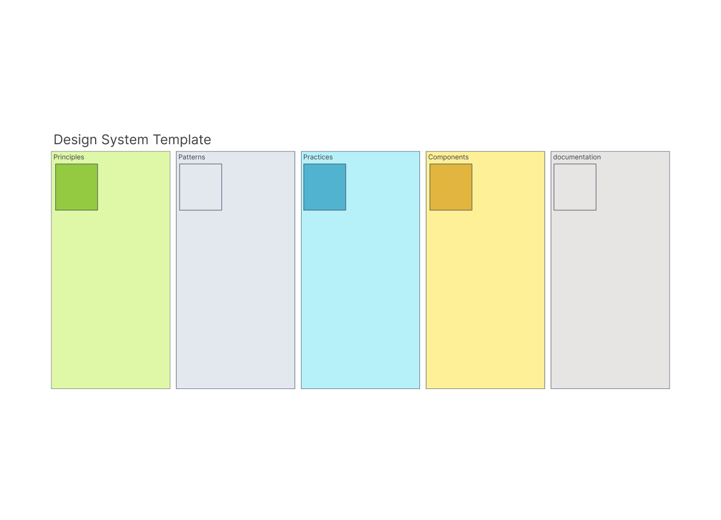 AI Design System - Minimal | Creately