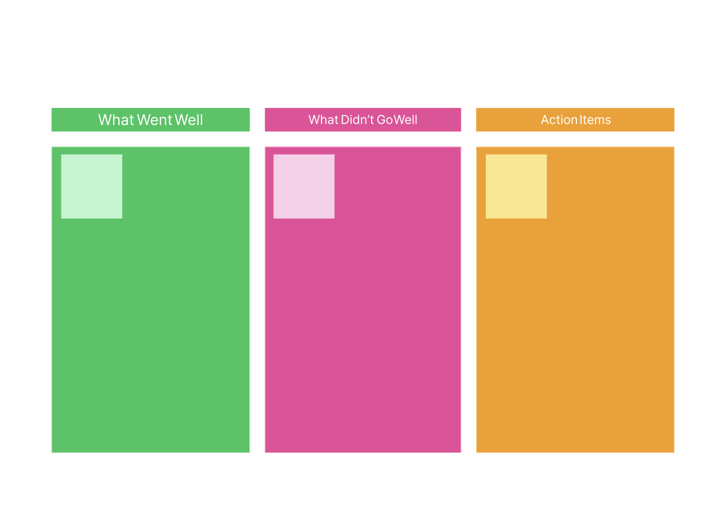 AI Quick Retrospective - Bold | Creately