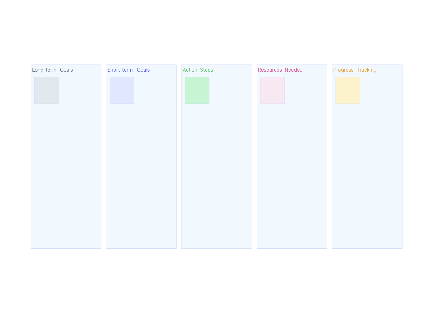 AI Goal Setting Worksheet - Balanced | Creately