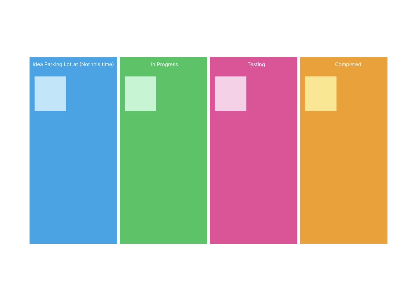 AI Idea Board - Bold | Creately