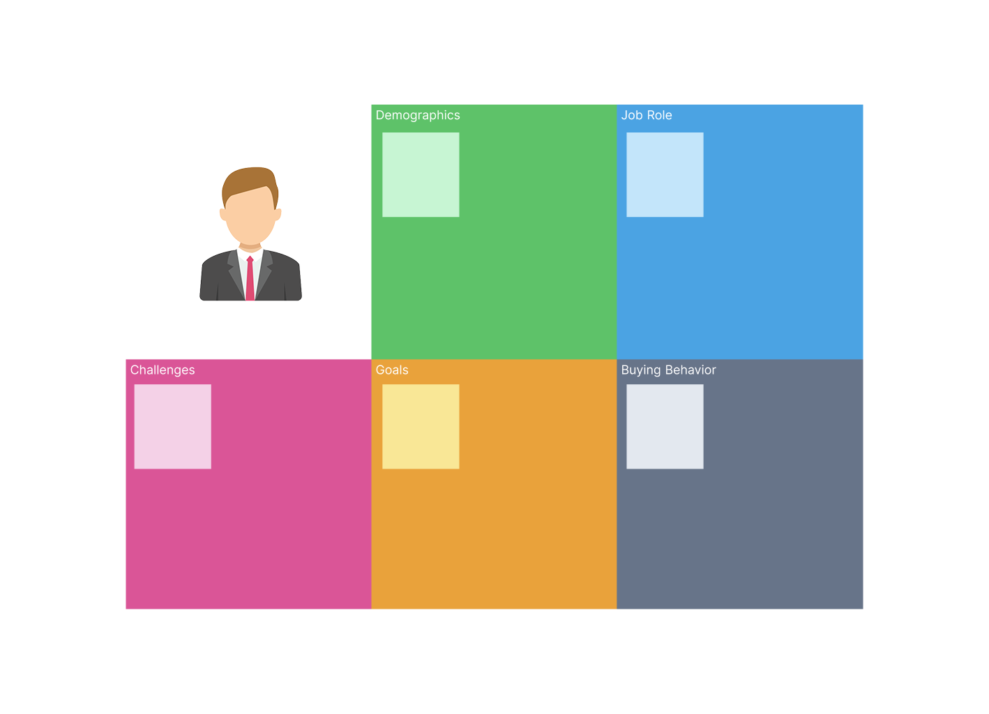 AI B2B Buyer Persona - Bold | Creately