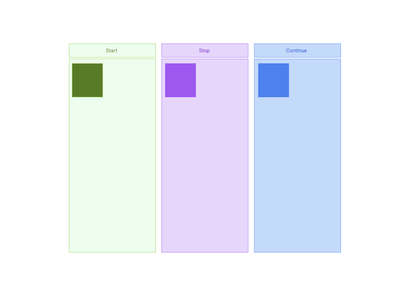 AI Start-Stop-Continue Retrospective - Vibrant | Creately