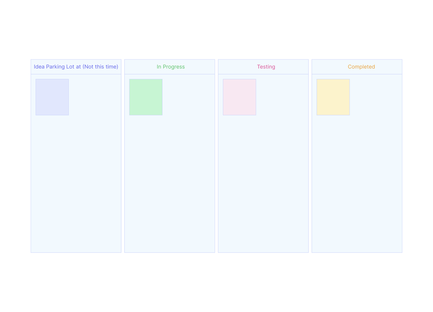 AI Idea Board - Balanced | Creately