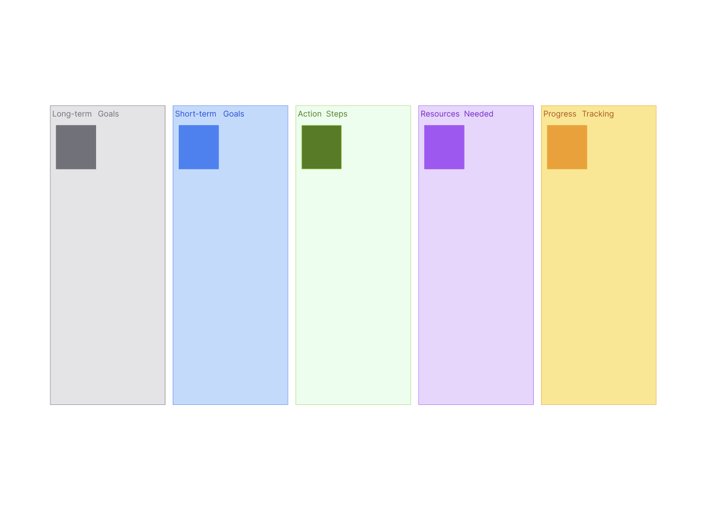 AI Goal Setting Worksheet - Vibrant | Creately